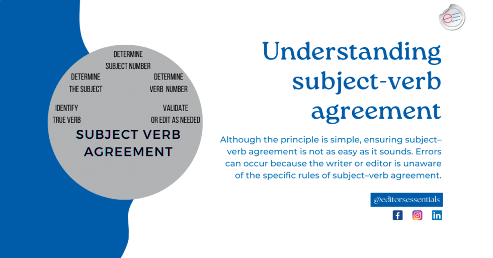 Understanding subject–verb agreement | Editor's Essentials
